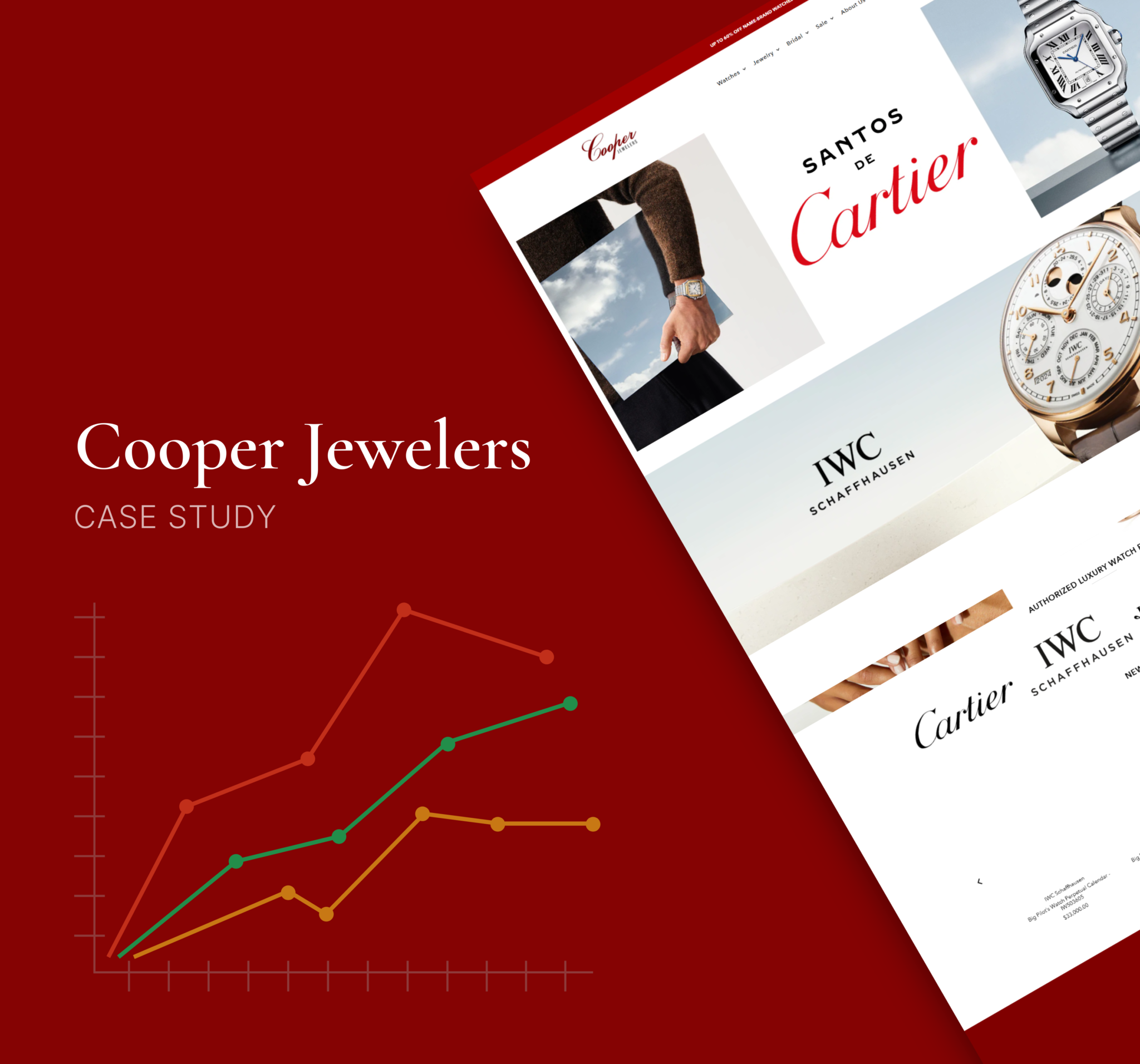 How Arktop Boosted Cooper Jewelers' Traffic