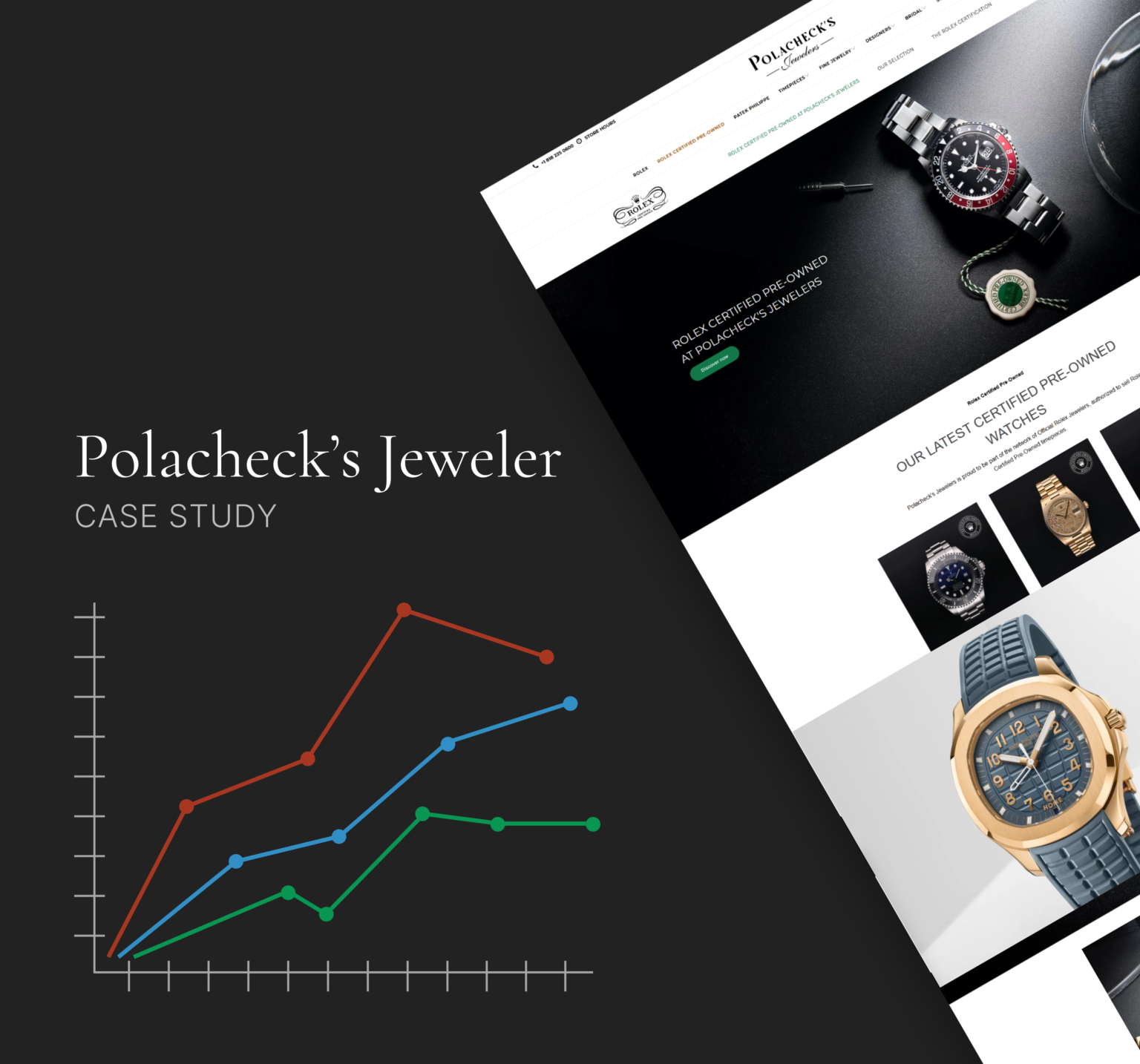 How Arktop Helped Polacheck’s Recover & Grow
